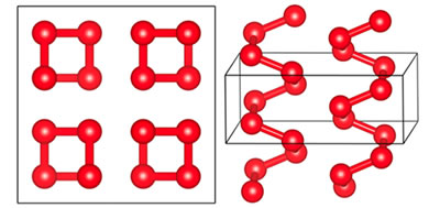[CALYPSO - An Efficient Structure Prediction Method and Computer Software]