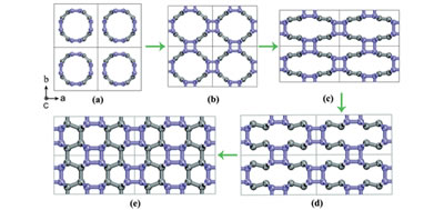 [CALYPSO - An Efficient Structure Prediction Method and Computer Software]
